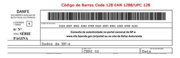 Download da Fonte de Código de Barras Code 128 / EAN GS1 128 no formato ...